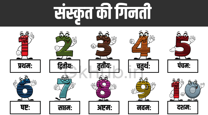 Counting In Sanskrit Sanskrit Numbers 1 To 100 Counting In Sanskrit Sanskrit Numbers 1 To 100